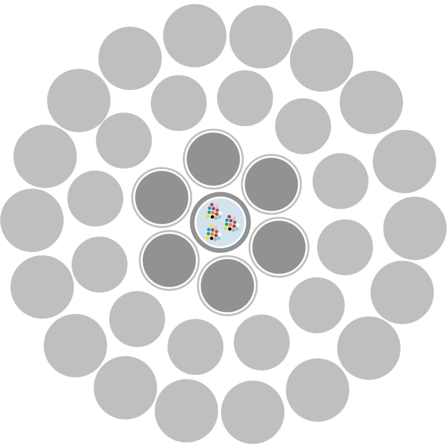 Optical Phase Conductor - Incab Specialty Cables